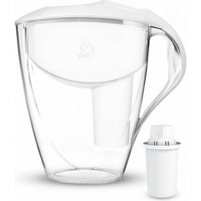 Vandfilterkande test - De 10 bedste filterkander 2025